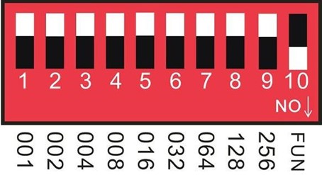 12 Channel DMX Decoder Instructions – Axion Lighting